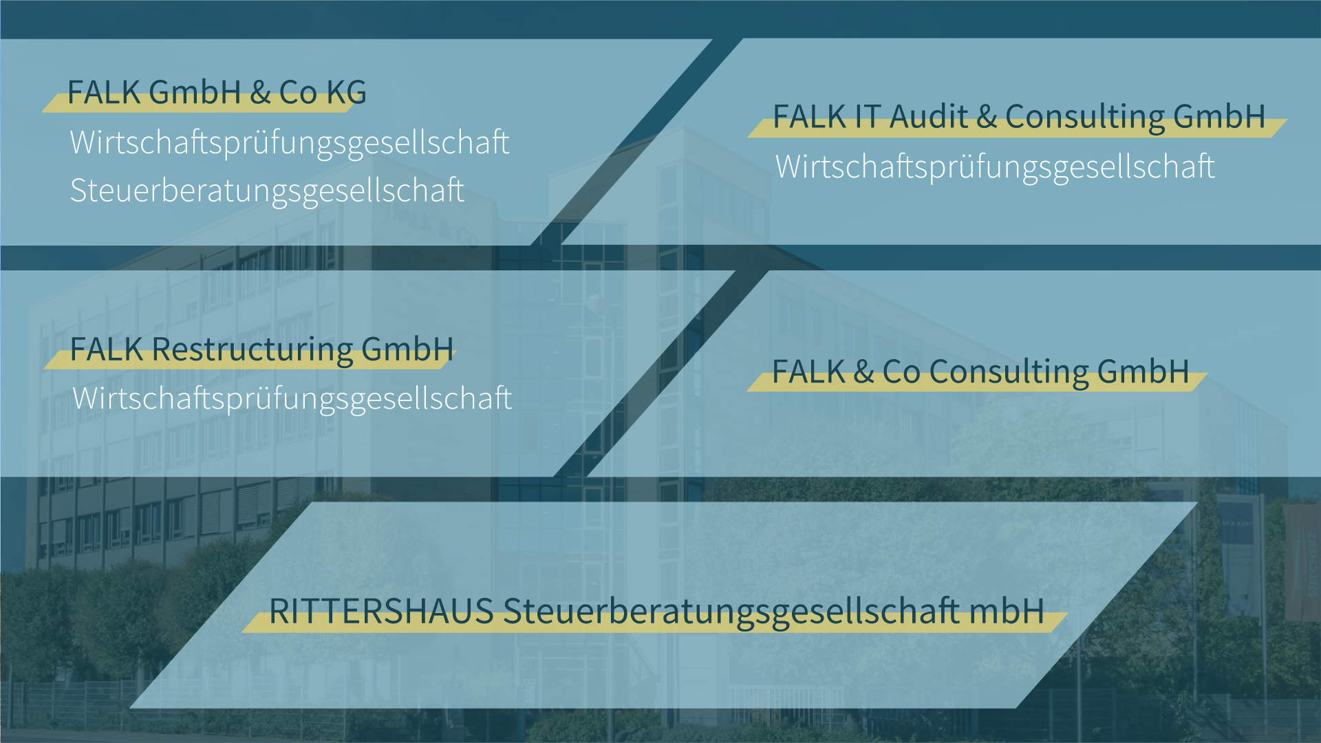 FALK GmbH & Co KG